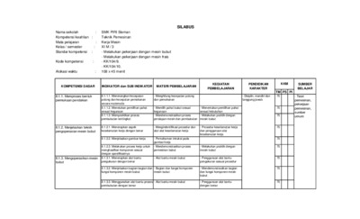 LAPORAN INDIVIDU PRAKTIK PENGALAMAN LAPANGAN (PPL) SEMESTER GASAL TAHUN 2016/2017 SMK PIRI ...